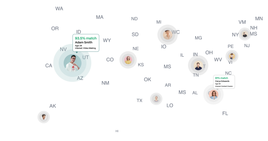 Direct Mail - Geofactor | Predictions Powered Direct Mail Automation